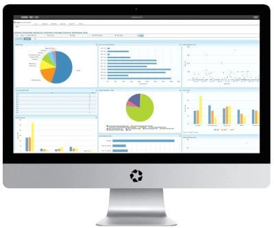 The Best Transaction Management Software with Integrated CoStar Data