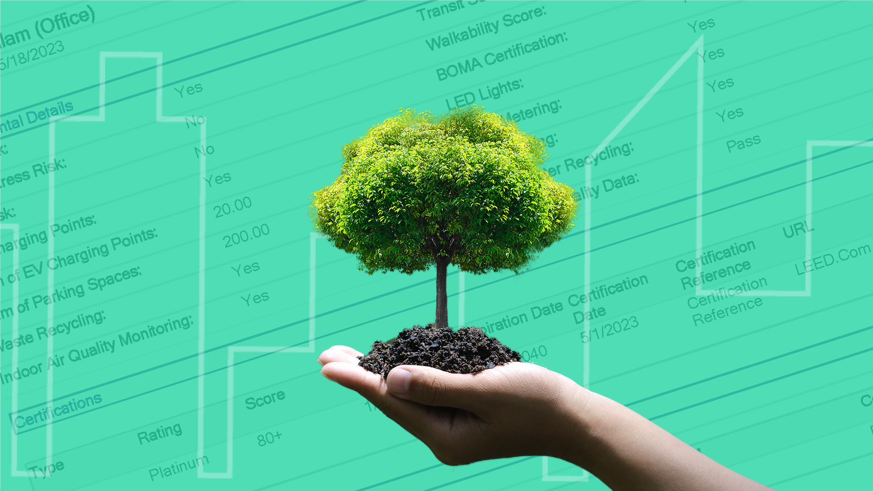 Largest ESG Case Study